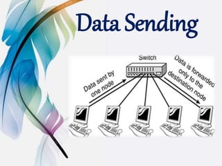 Network communication devices | PPTX