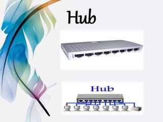 Network communication devices | PPTX