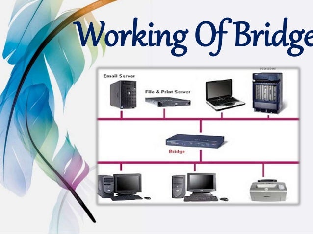 Network communication devices