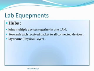Network components | PPTX