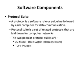 Network components | PPTX