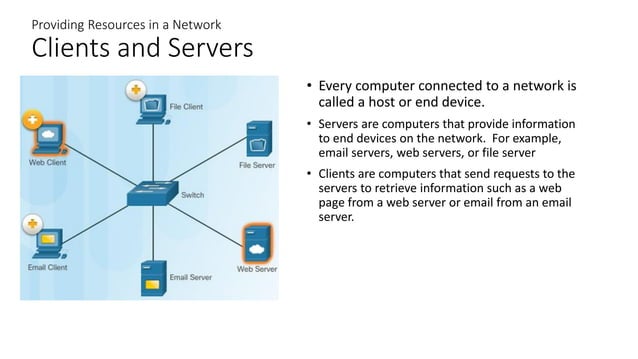 Network Components.pdf | Computer Networking | Computing