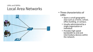 Network Components.pdf