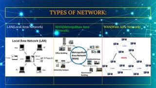 NETWORK COMPONENTS AND CABLES.pdf