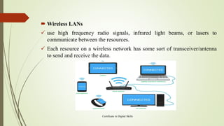 Network concepts and wi fi | PPT