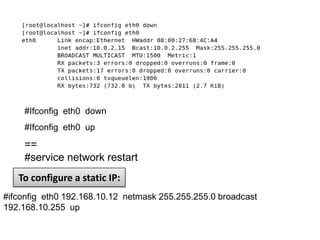 Network configuration | PPTX