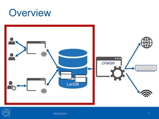 Network_configuration_management_tools_evolution.pptx