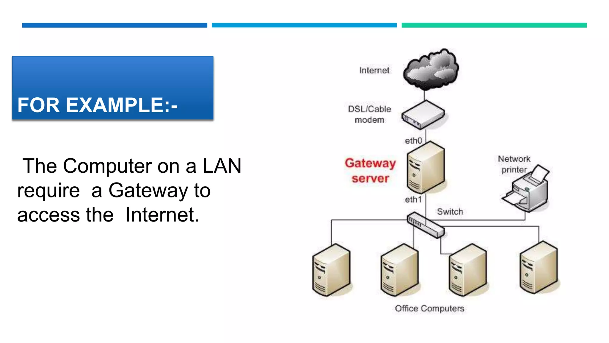 Network connecting devices and their security | PPT