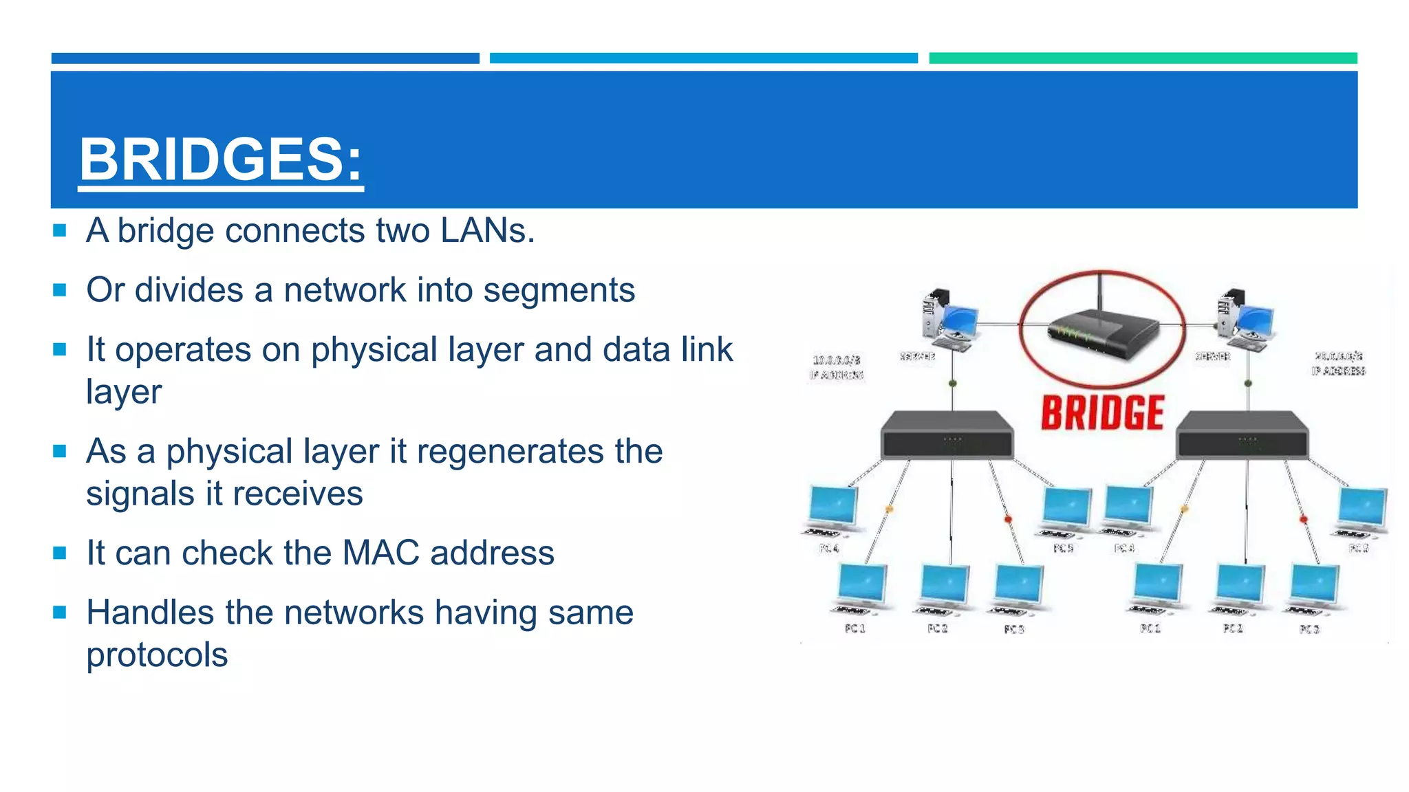 Network connecting devices and their security | PPT