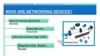 Network connecting devices and their security | PPT