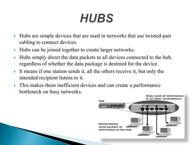 Network connectivity devices | PPTX