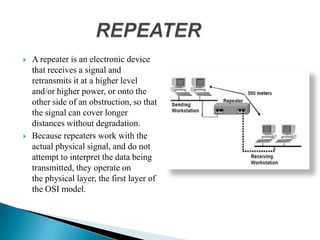 Network connectivity devices | PPTX