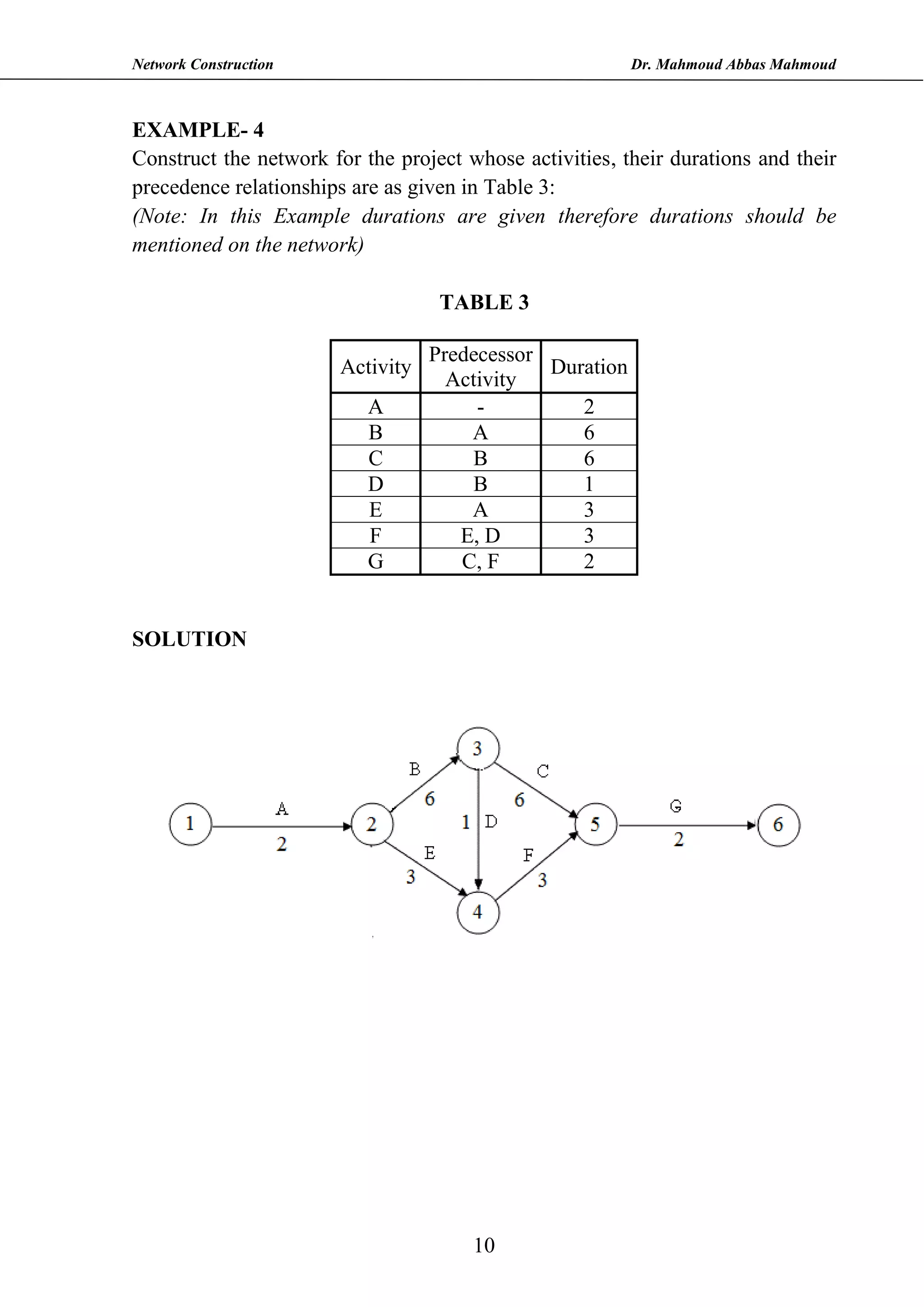 Network construction | PDF