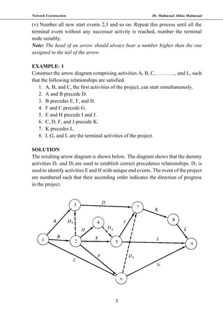 Network construction | PDF