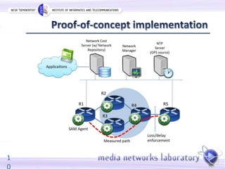 Network cost services | PPTX