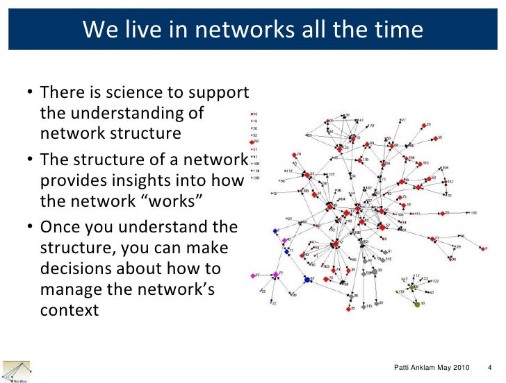 Net work creating and sustaining successful networks