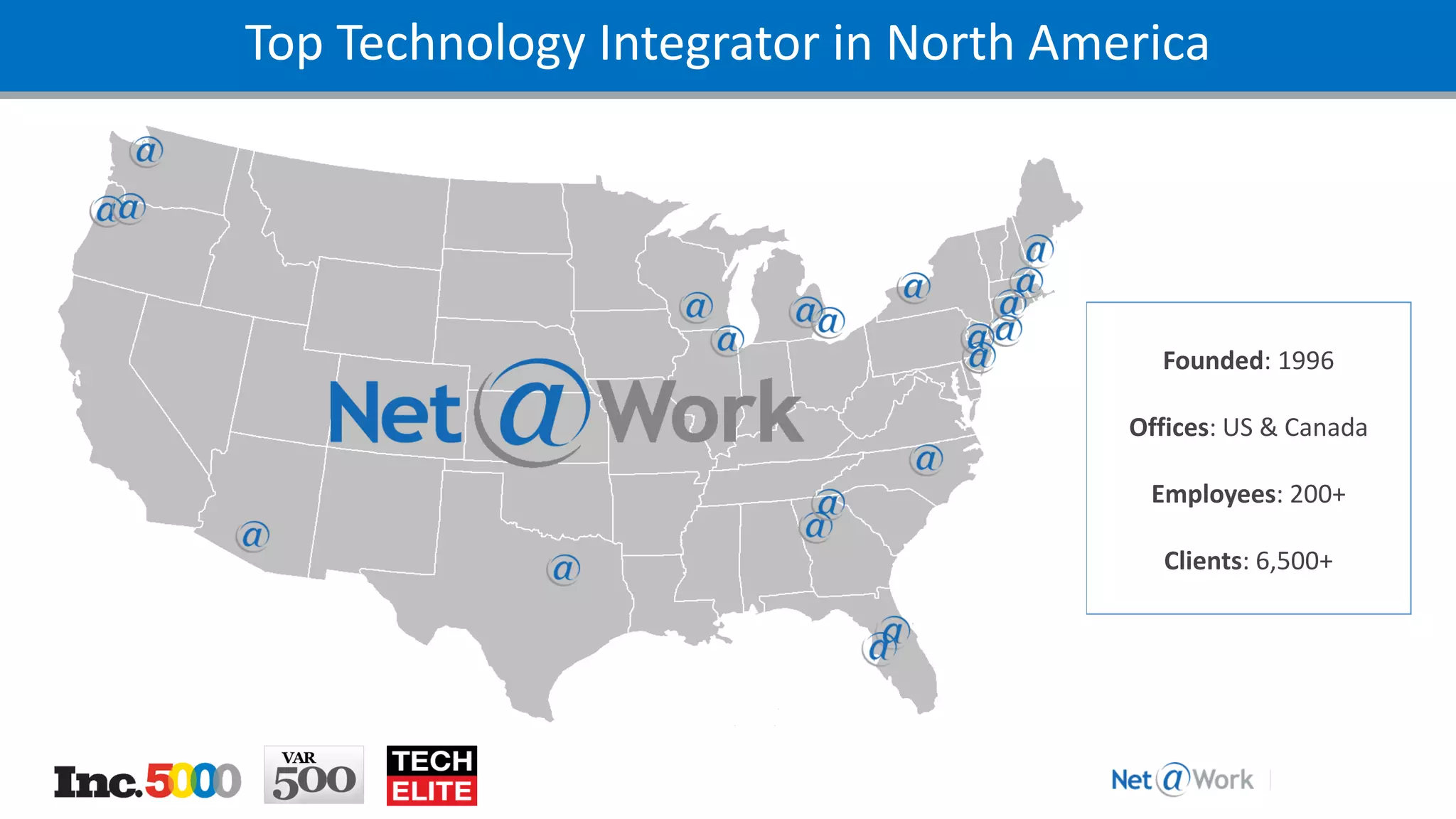 How Solving Top Recruiting Challenges Will Improve Your Hiring Process ...