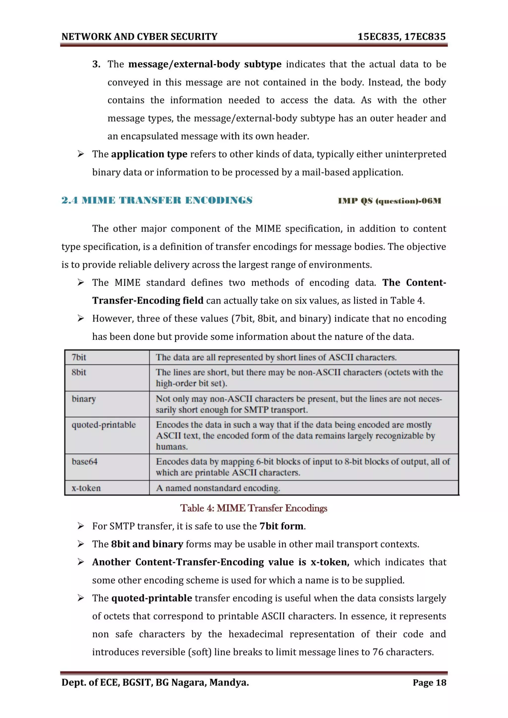 VTU Network & cyber security (1-5 Module) Full notes | PDF