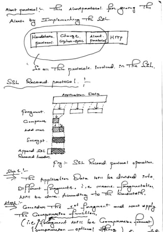 VTU Network & cyber security (1-5 Module) Full notes | PDF