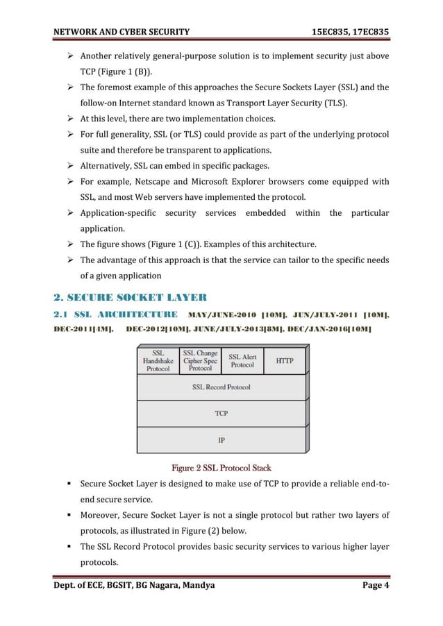 VTU Network & cyber security (1-5 Module) Full notes