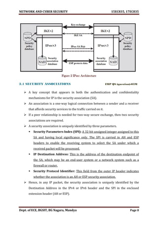 VTU Network & cyber security (1-5 Module) Full notes | PDF