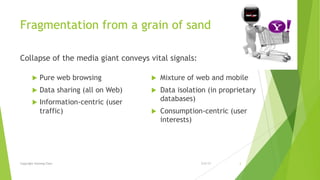 Networked data for a fragmented world | PPT