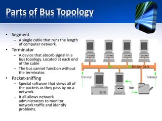 Network design - Topology | PPTX