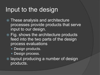 Network design | PPTX