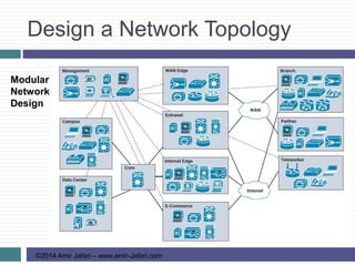 Network design | PPTX