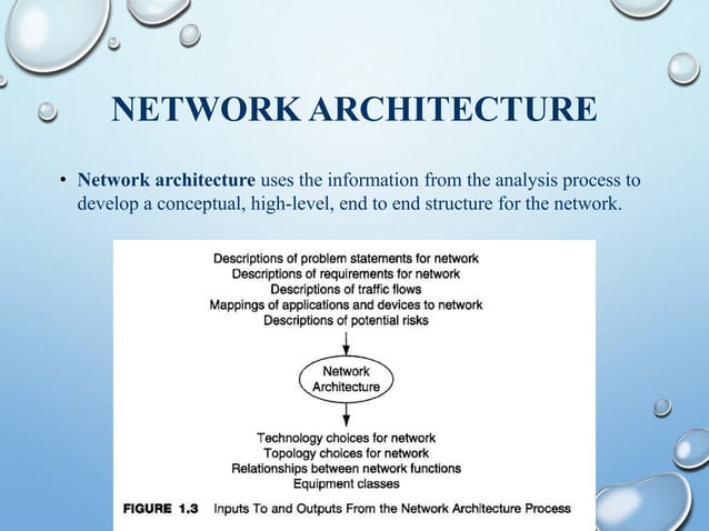 network design.pptx | Computer Networking | Computing