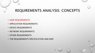network design 3.pptx