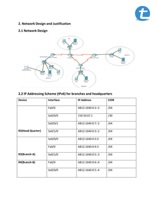 Network design assignment | PDF