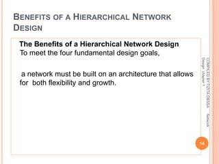 NETWORK DESIGN CHAPTER 1(1).pptx