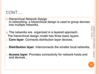 NETWORK DESIGN CHAPTER 1(1).pptx