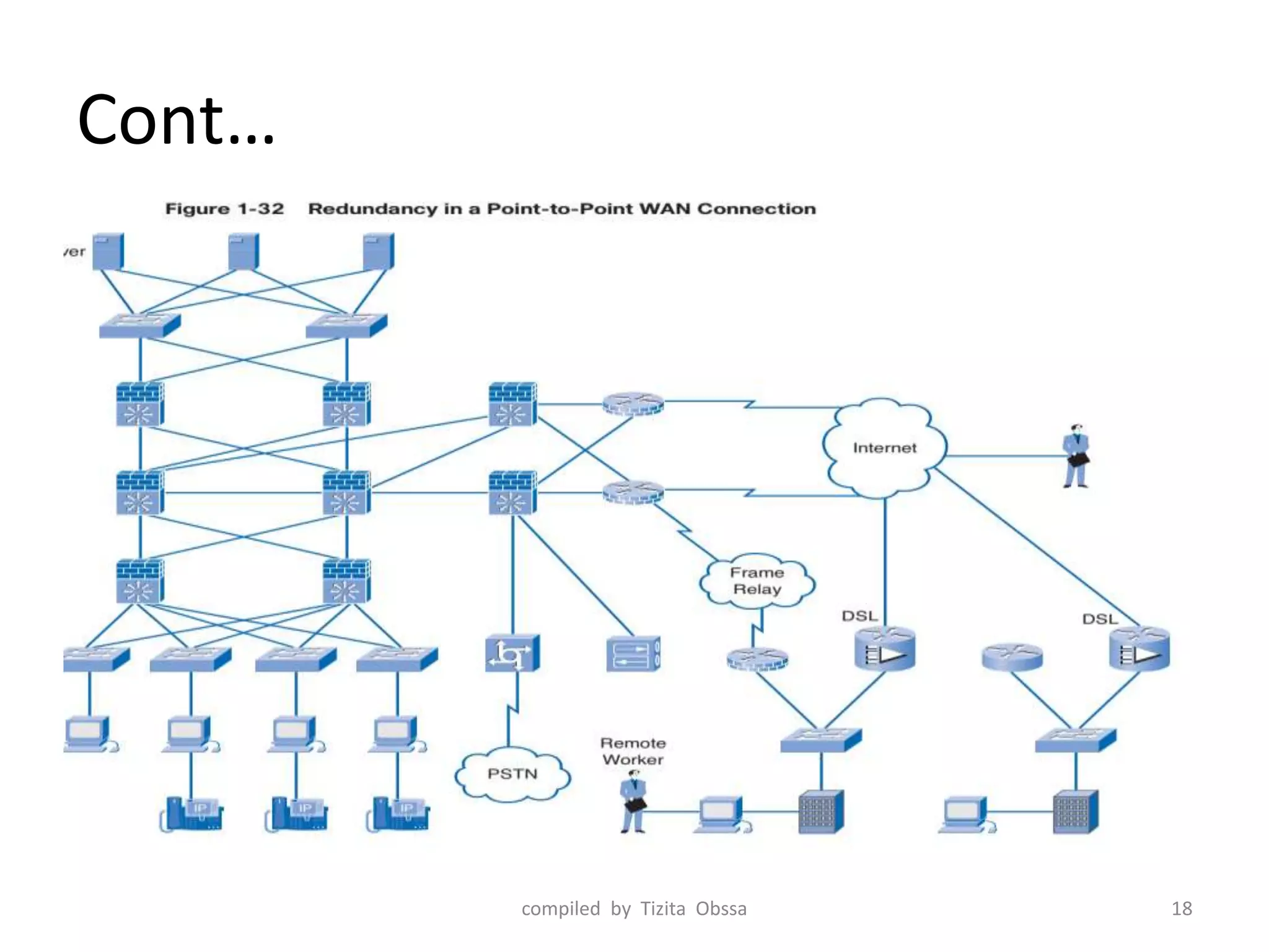 network design chapter 4(1).pptx | Computer Networking | Computing