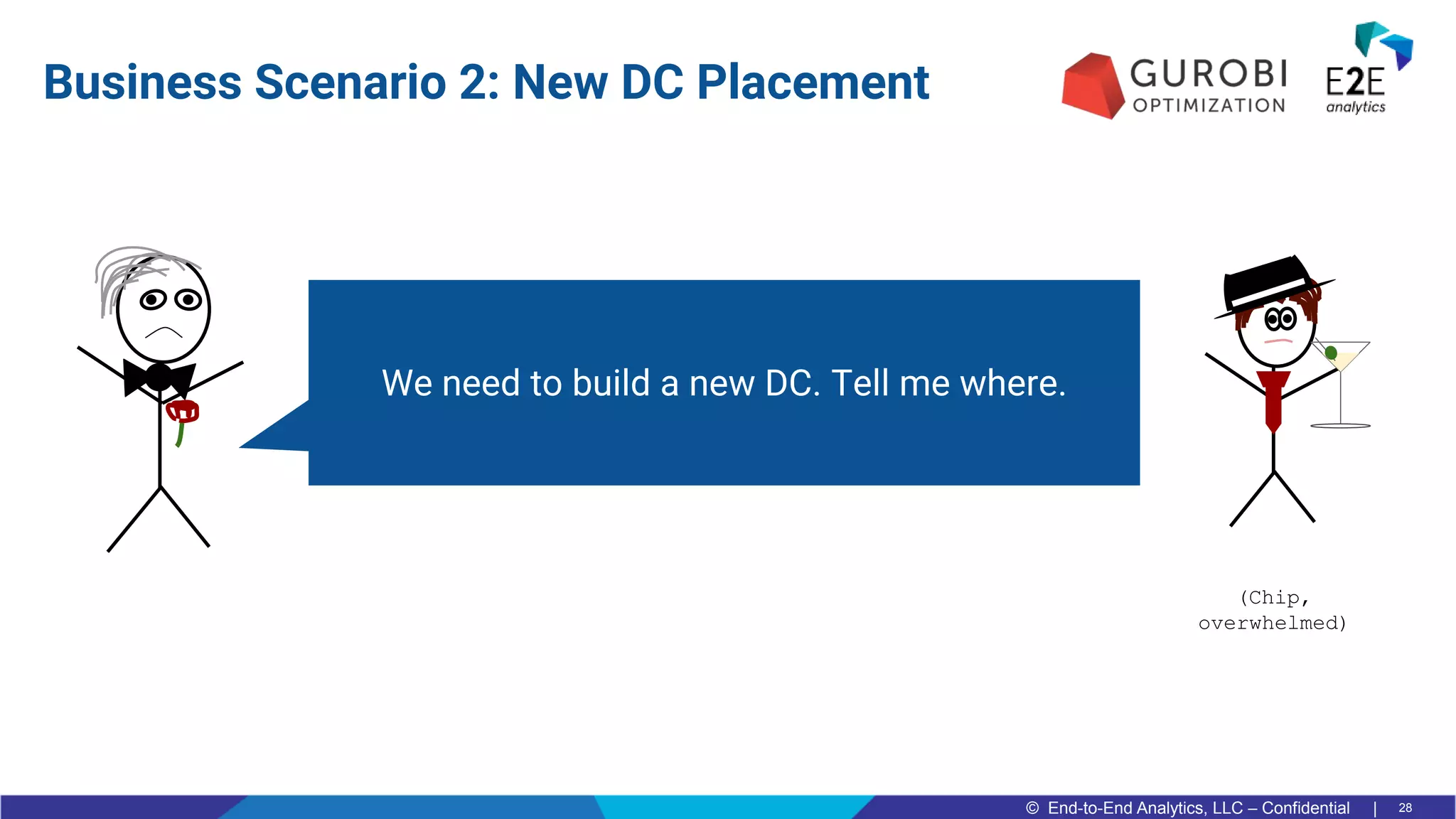 Network Design in Gurobi - final.pptx