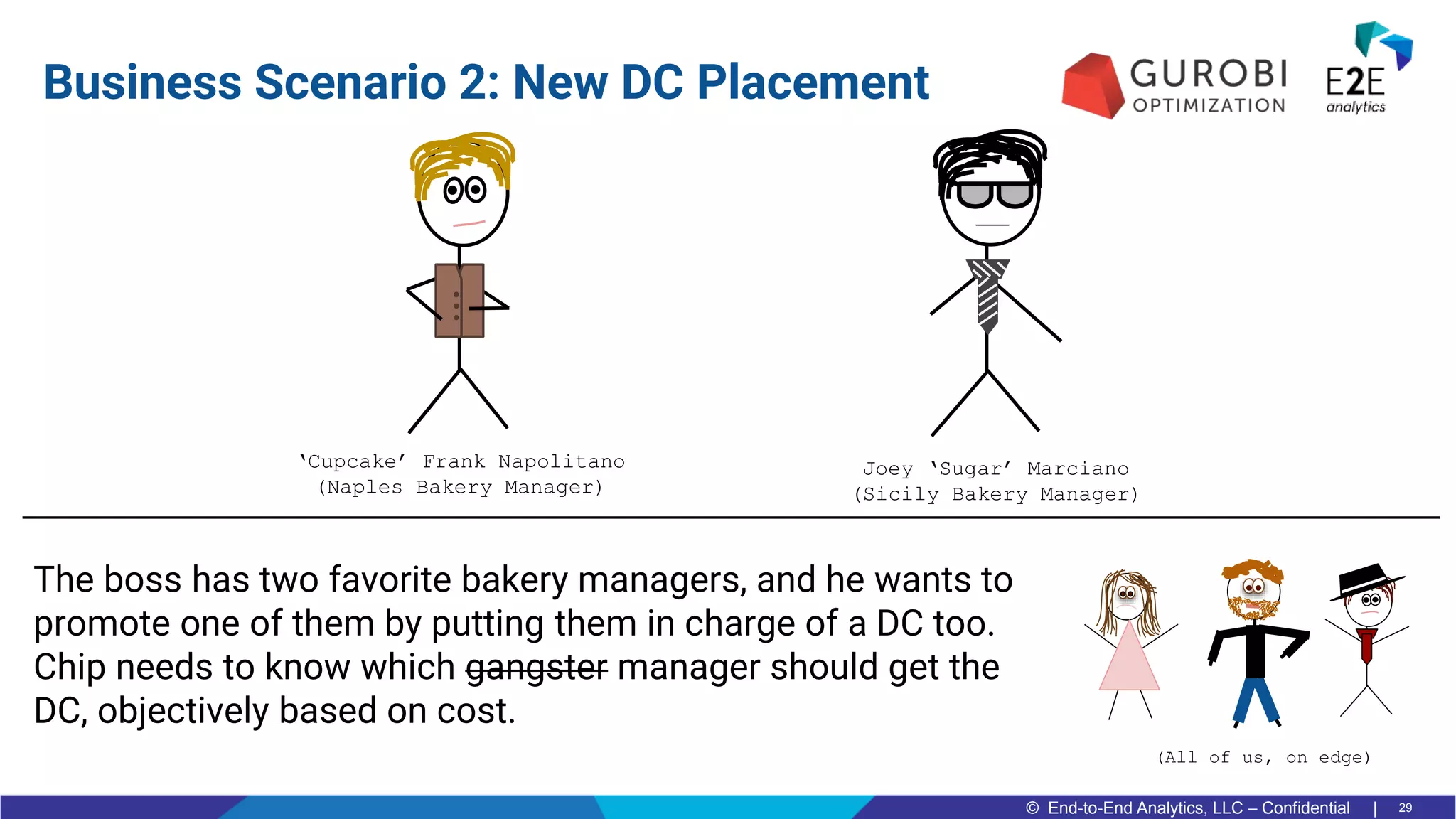 Network Design in Gurobi - final.pptx