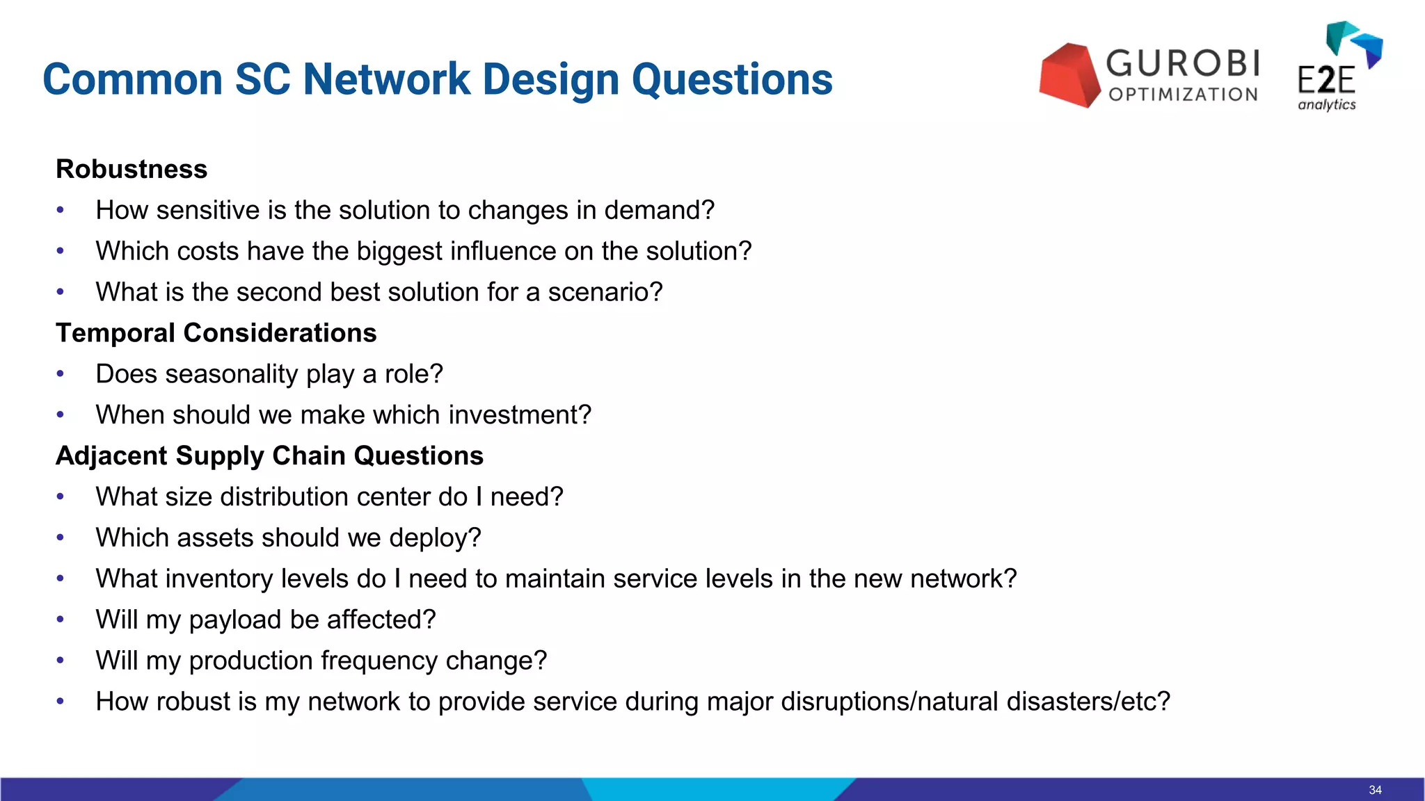 Network Design in Gurobi - final.pptx