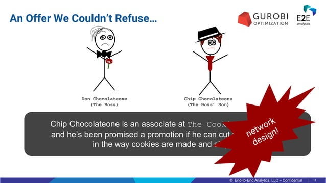 Network Design in Gurobi - final.pptx