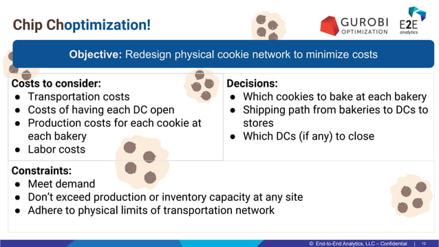 Network Design in Gurobi - final.pptx