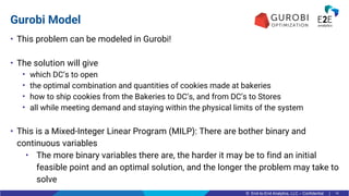 Network Design in Gurobi - final.pptx