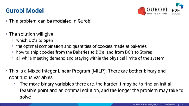 Network Design in Gurobi - final.pptx