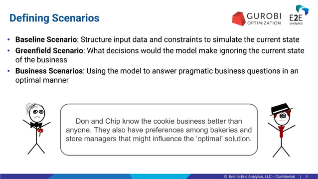 Network Design in Gurobi - final.pptx