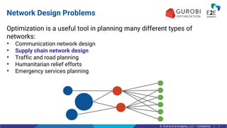 Network Design in Gurobi - final.pptx