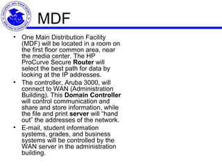 Networkdesign ppts | PPT