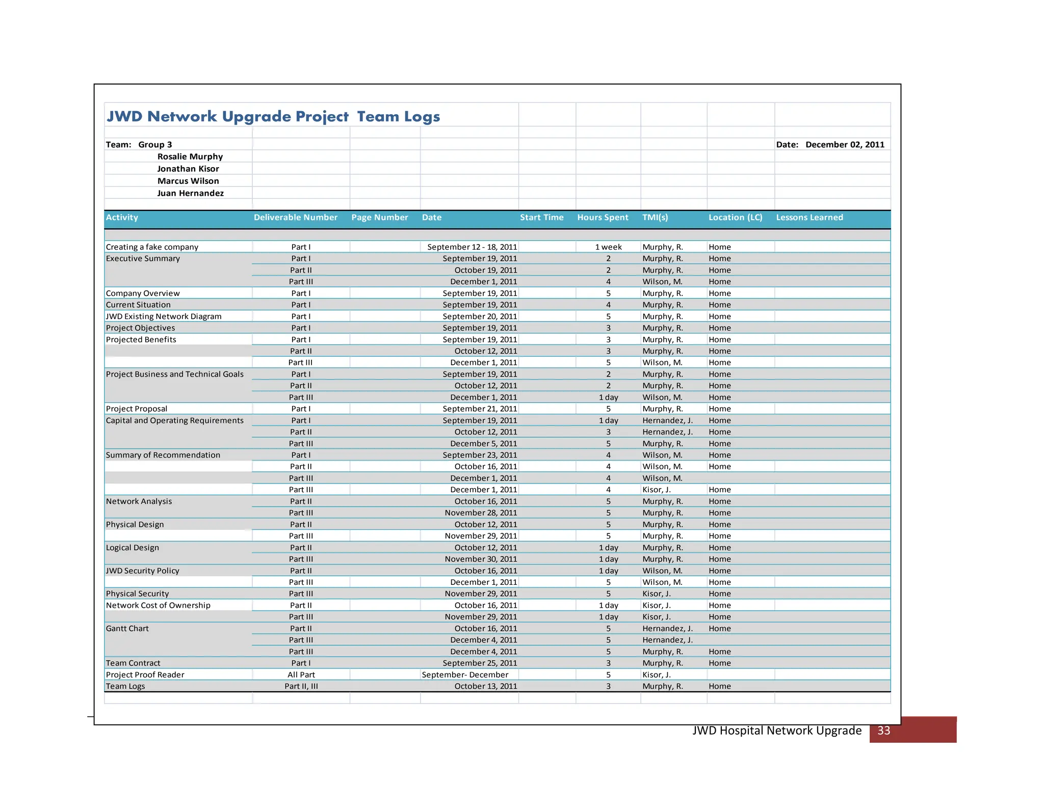 Network_Design_Project_Proposal_Part_I.pdf