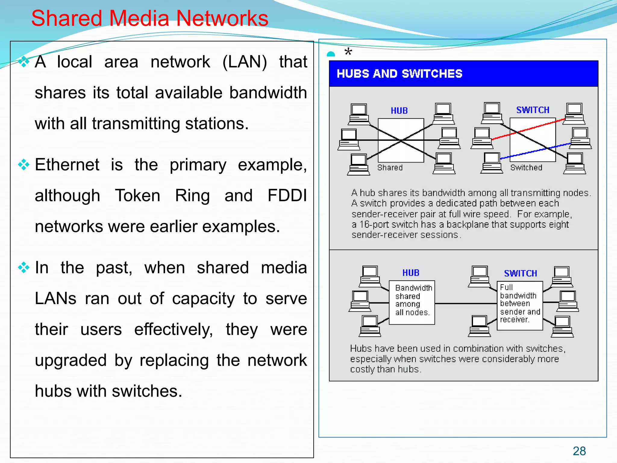Multiplexing,LAN Cabling,Routers,Core and Distribution Networks | PPT