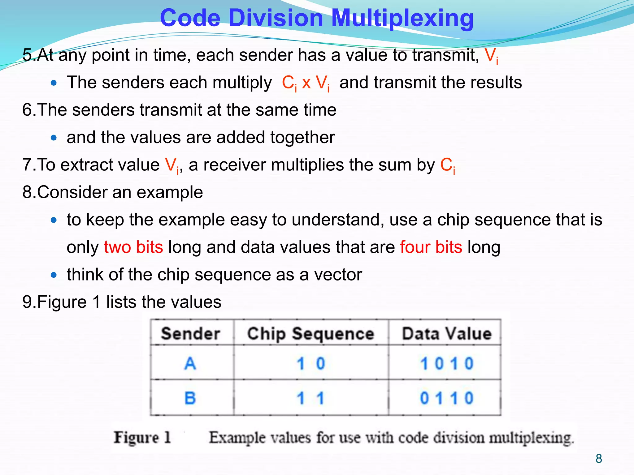 Multiplexing,LAN Cabling,Routers,Core and Distribution Networks | PPT