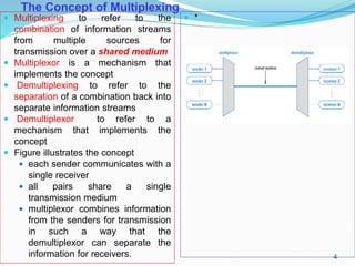 Multiplexing,LAN Cabling,Routers,Core and Distribution Networks | PPT