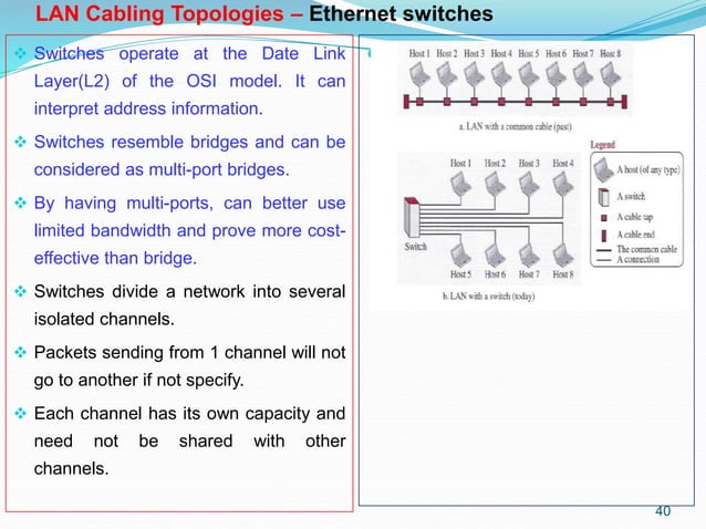 Multiplexing,LAN Cabling,Routers,Core and Distribution Networks | PPT
